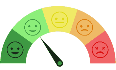 Skala Likert: Pengertian, Cara Menggunakan Dan Contoh